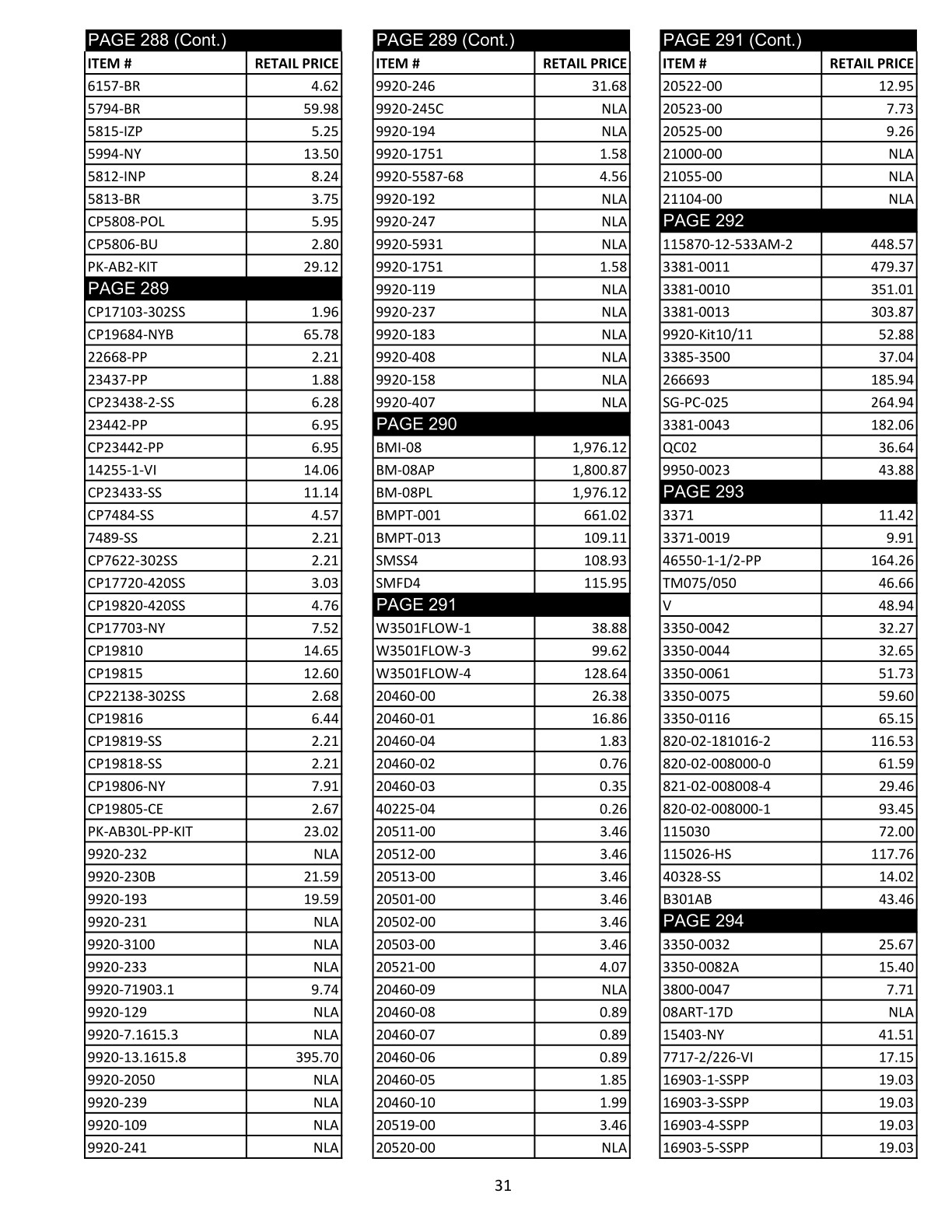 Wylie Catalog Price List