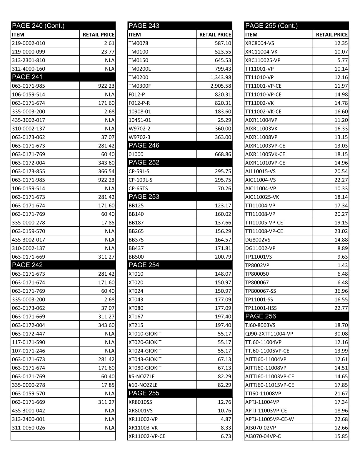 Wylie Catalog Price List
