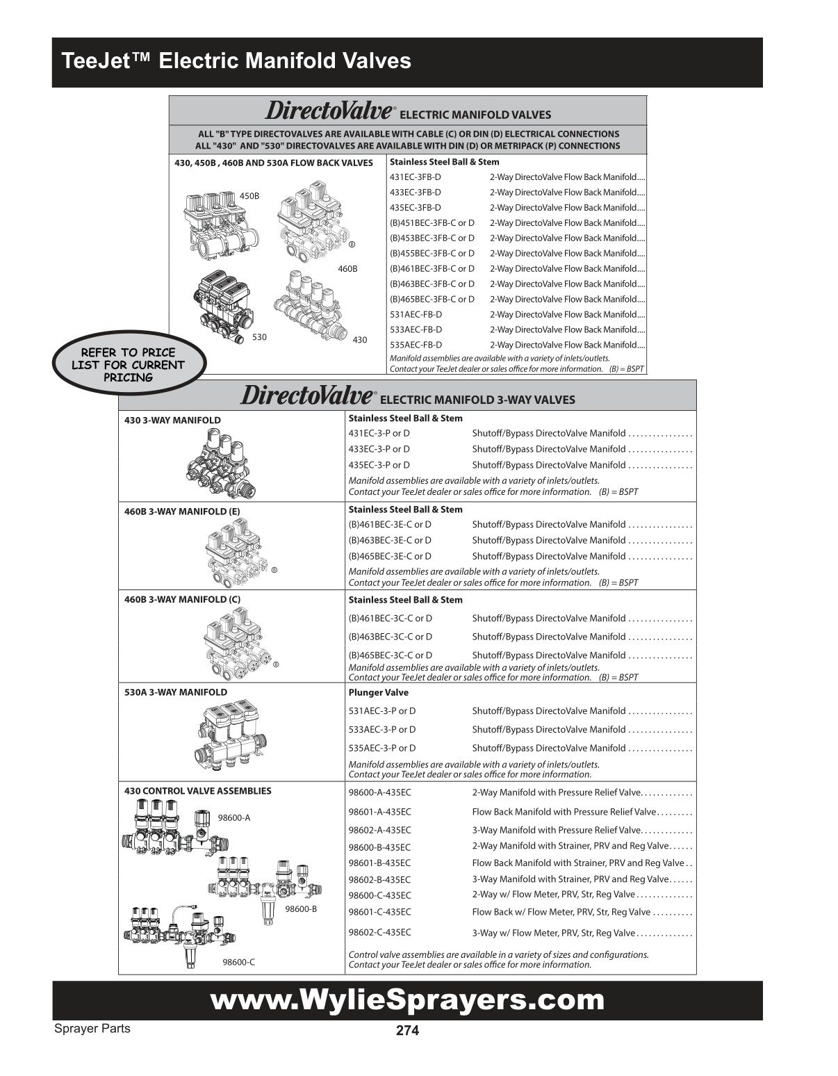 Wylie General Catalog