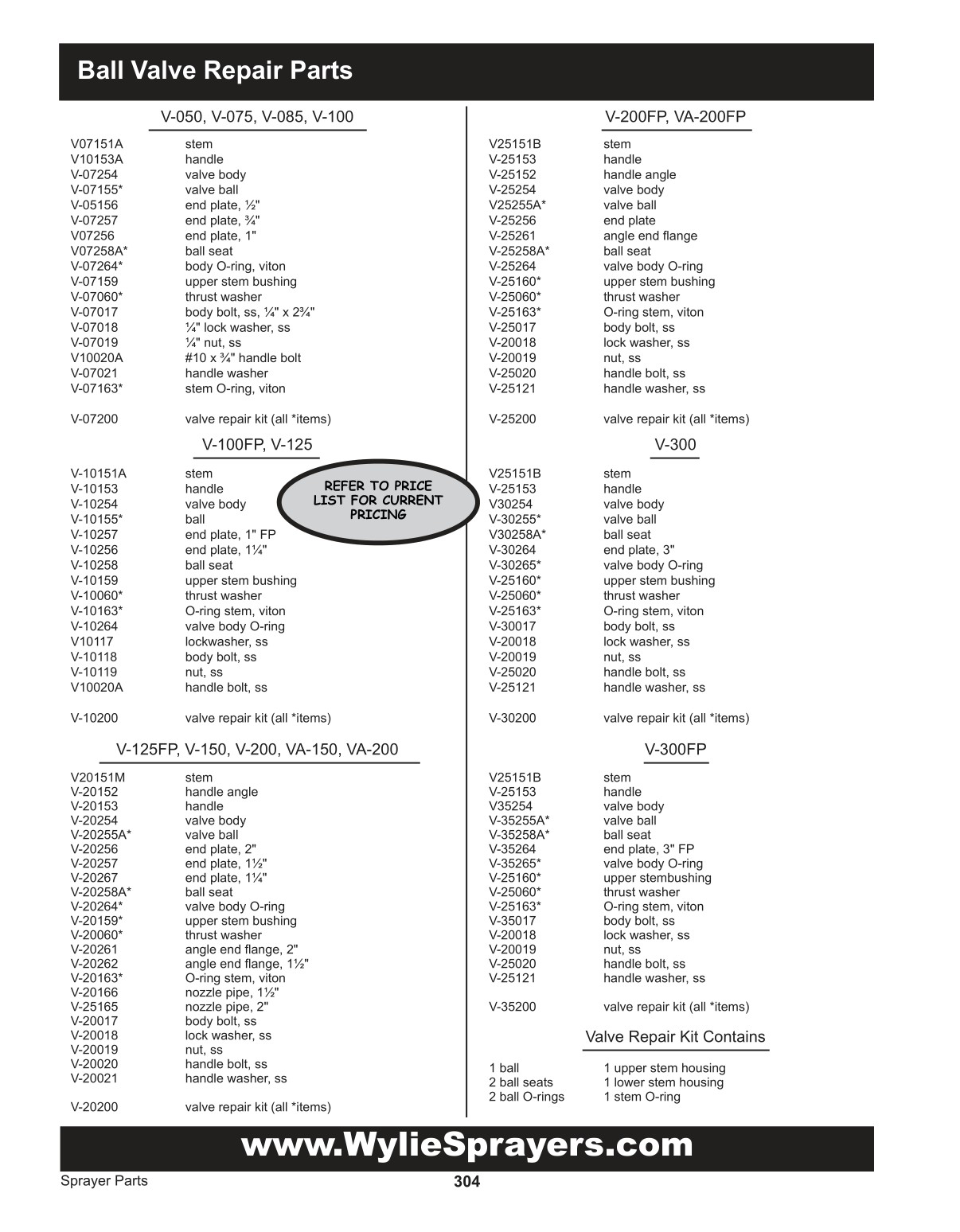 Wylie General Catalog