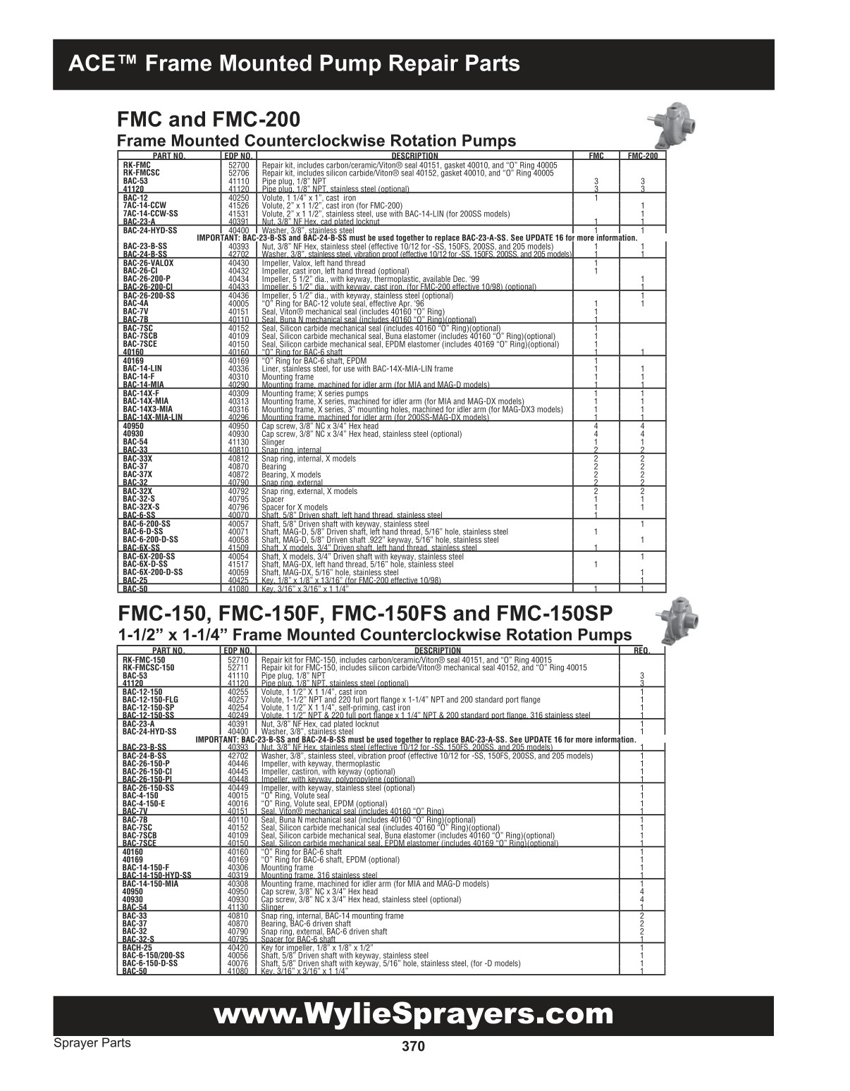 Wylie General Catalog